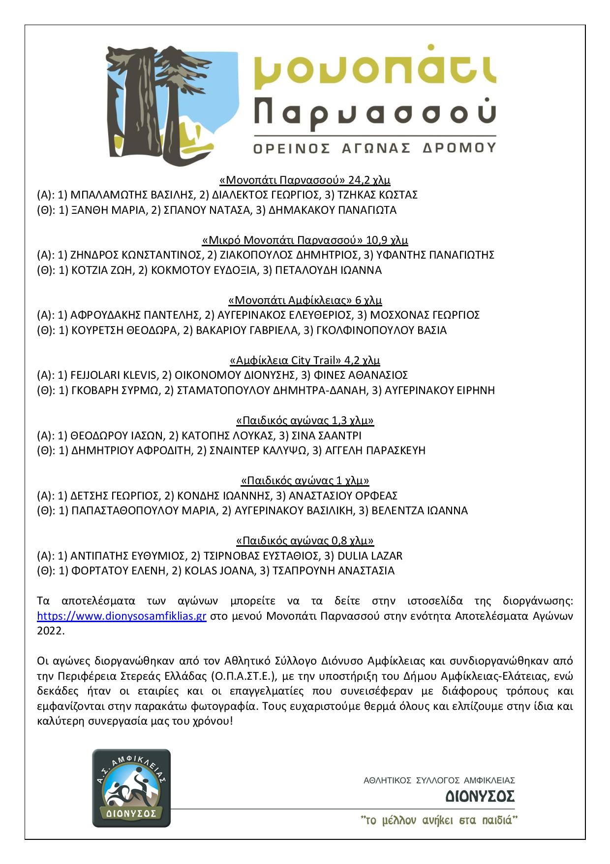 ΜΕΤΑΓΩΝΙΣΤΙΚΟ ΔΕΛΤΙΟ ΤΥΠΟΥ / Α.Σ. ΔΙΟΝΥΣΟΣ - ΑΜΦΙΚΛΕΙΑ