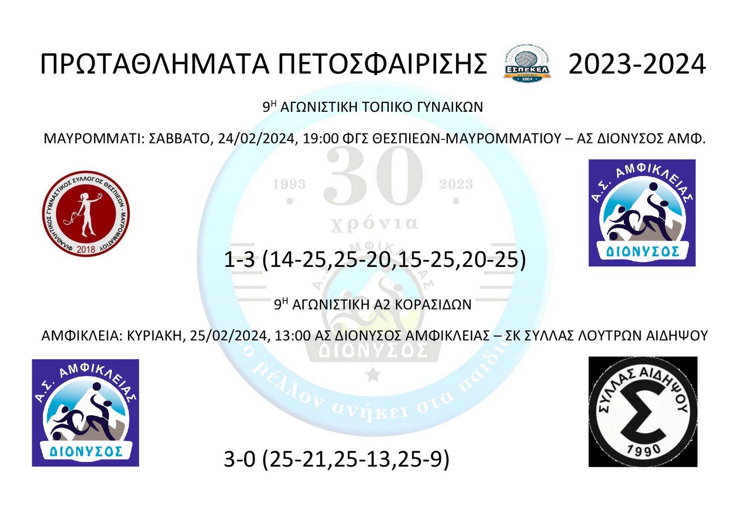ΠΡΩΤΑΘΛΗΜΑ ΠΕΤΟΣΦΑΙΡΙΣΗΣ / Α.Σ. ΔΙΟΝΥΣΟΣ - ΑΜΦΙΚΛΕΙΑ